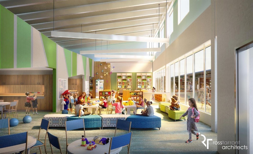 Nurturing Curiosity: The Power of Thoughtful Design in Early Education ...